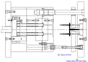 Three plate mold - Ecomolding