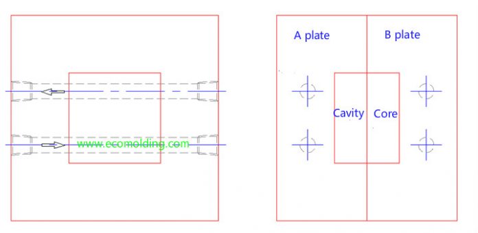 Cooling systems for plastic injection mold - Ecomolding