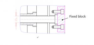 Ejector pin,ejector blades,ejector sleeve,ejector block and stripper plate
