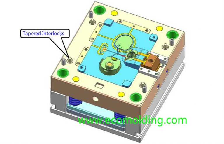 Injection mold interlocks types and use for plastic injection mold