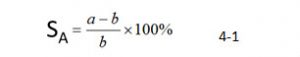 Plastic material mold shrinkage rate calculation - Ecomolding