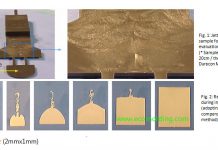 Common Plastic Injection Molding Defects -ecomolding.com