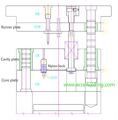 Three plate mold opening sequence - ecomolding.com